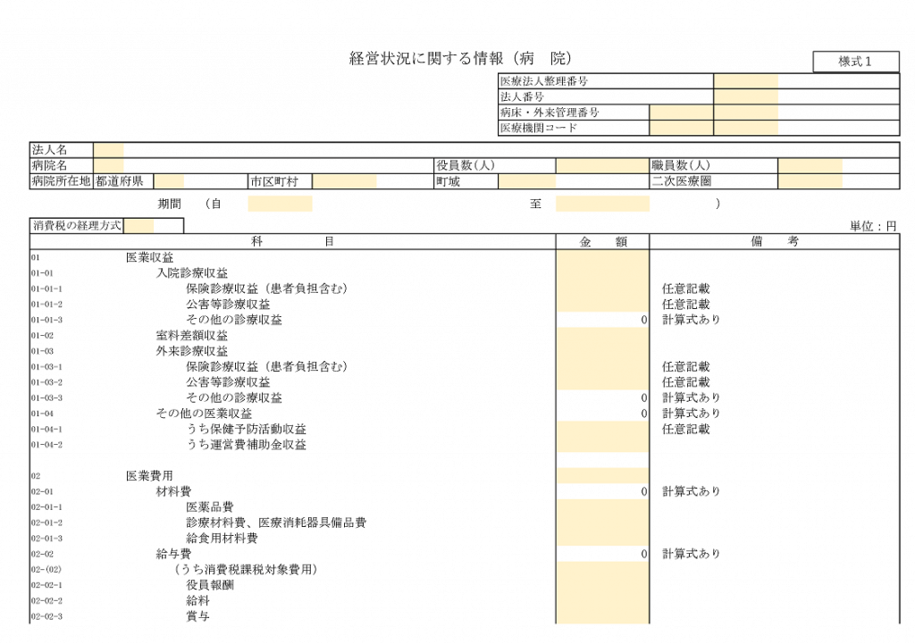 8月施行！ 医療法人の経営情報に関するデータベース（MCDB）とは？ | 病院・医院経営ブログ | TOMAコンサルタンツグループ
