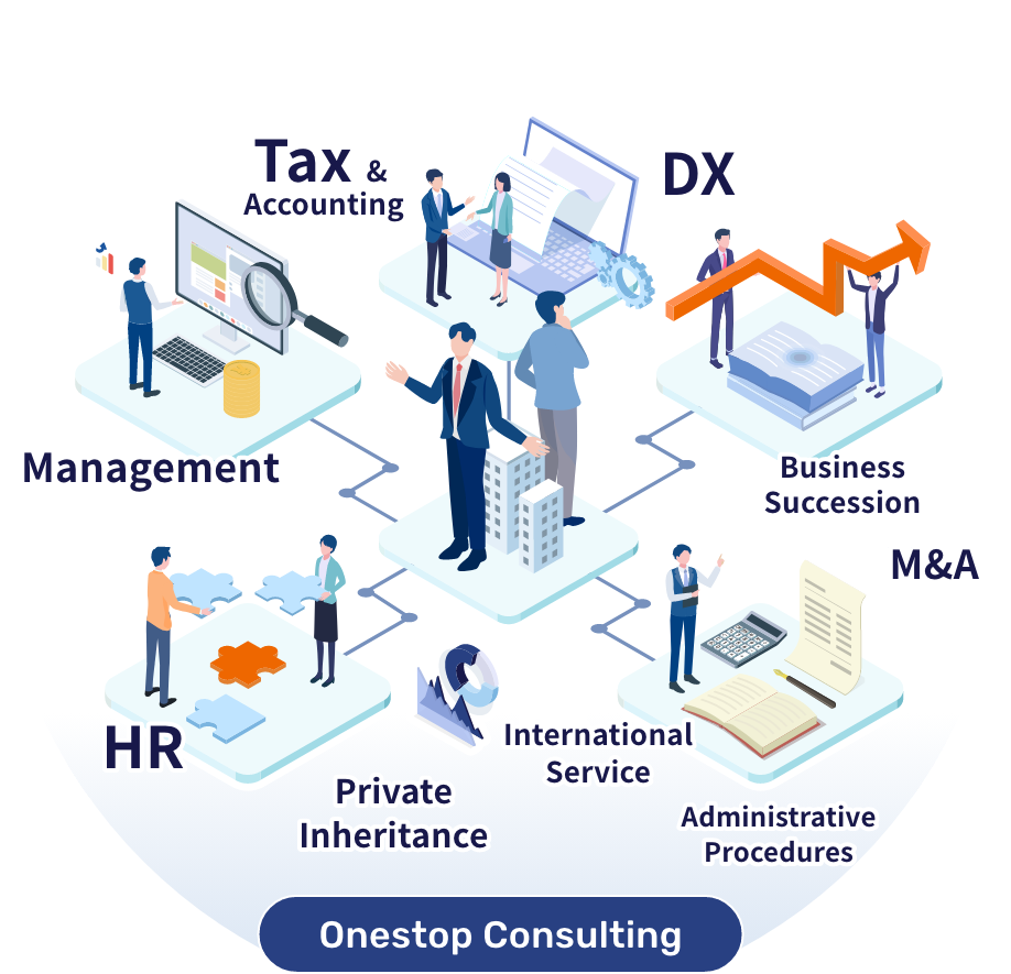 TOMA Consultants Group Co.,Ltd.