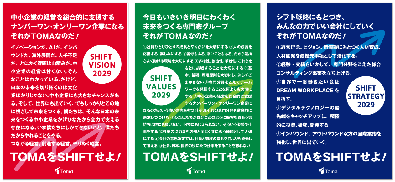 新しいビジョン”SHIFT VISION 2029”浸透のためのVISIONブック - TOMAコンサルタンツグループ株式会社