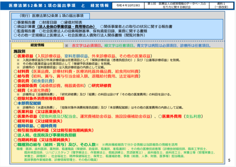 8月施行！ 医療法人の経営情報に関するデータベース（MCDB）とは？ | 病院・医院経営ブログ | TOMAコンサルタンツグループ【東京駅・大手町徒歩2分】