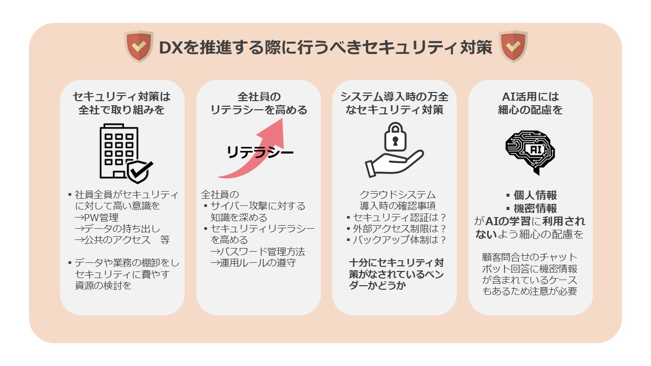 DXには欠かせないデジタルセキュリティとプライバシー〜鉄壁の対策でサイバー攻撃から会社を守る〜 | 業務改善・IT活用ブログ | TOMAコンサルタンツグループ【東京駅・大手町徒歩2分】
