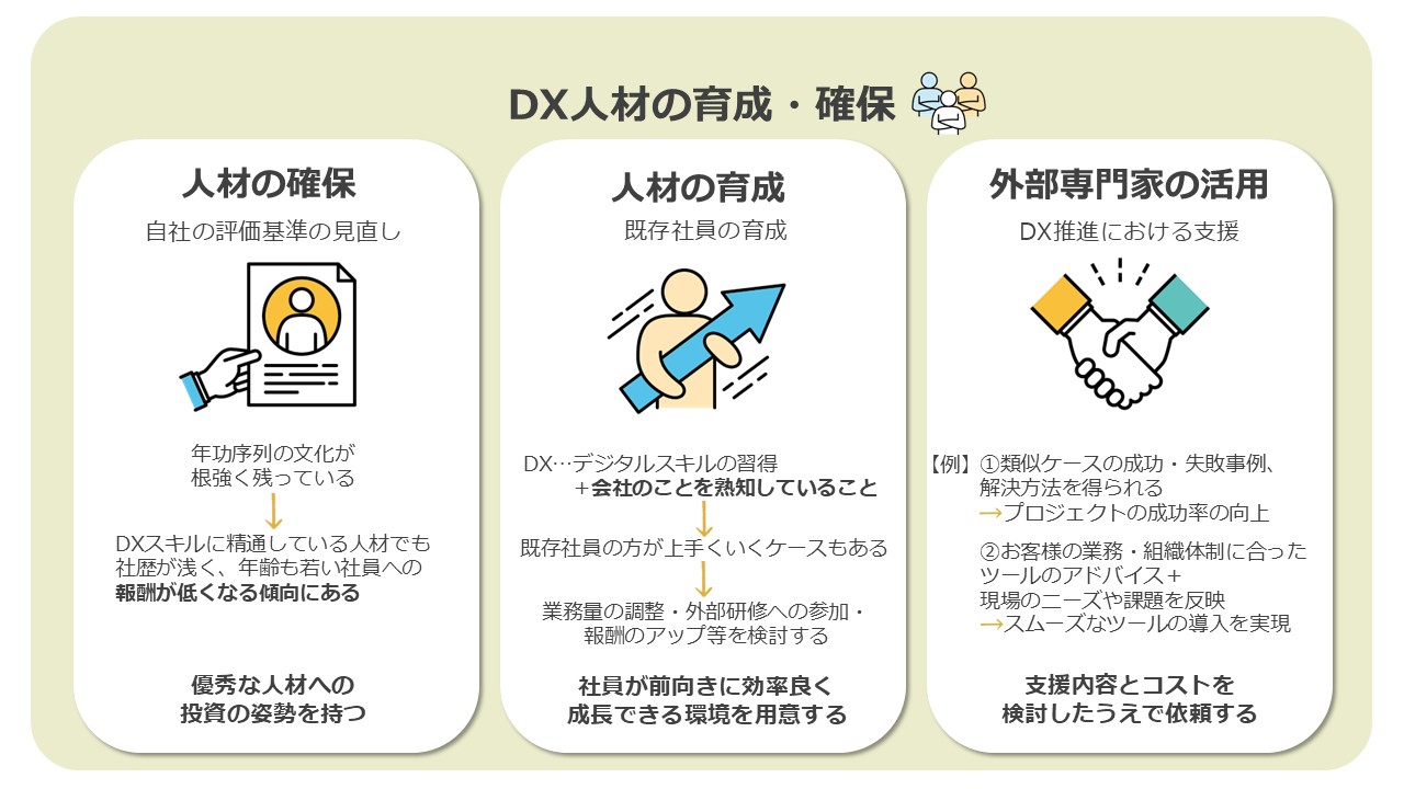 日本のDXの現在地と未来を考える〜DX推進を阻む最大の課題は人手不足？〜 | 業務改善・IT活用ブログ | TOMAコンサルタンツグループ【東京駅・大手町徒歩2分】